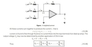 Amplifier Frequency Response - Analog Circuits | Electronics and ...