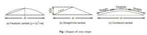 Geometric Design - Highway Engineering - Civil Engineering