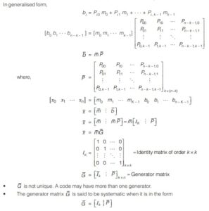 Additive White Gaussian Noise Channel - Communication Systems