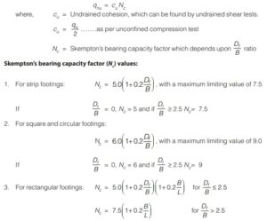 Bearing Capacity - Soil Mechanics - Civil Engineering