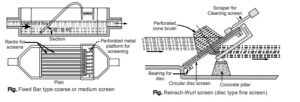 Types of Screens - Environmental Engineering - Civil Engineering