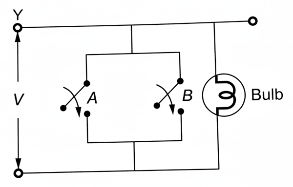 What Are Logic Gates? Types, Truth Tables and Applications